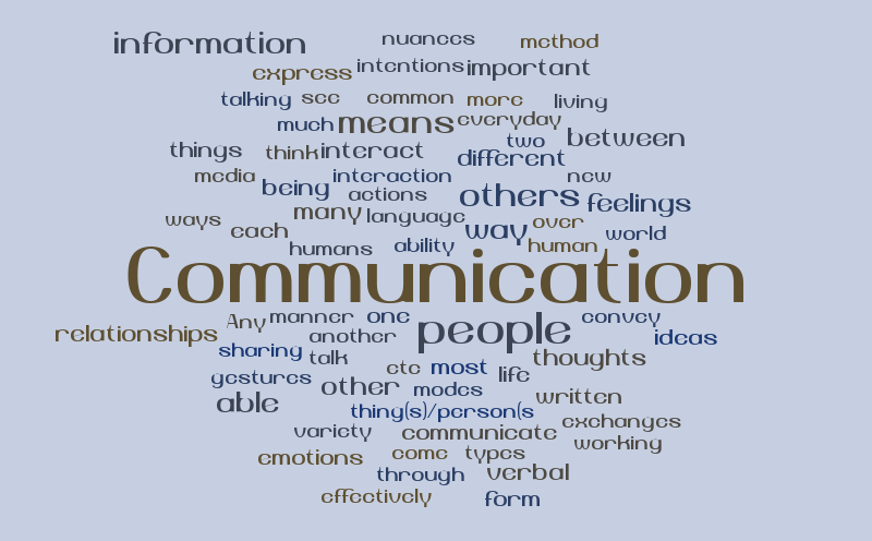 COMM 120 Spring 2023 – Word cloud – WordItOut