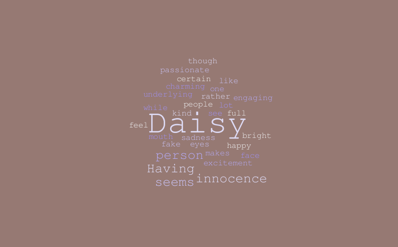 Daisy – Word cloud – WordItOut