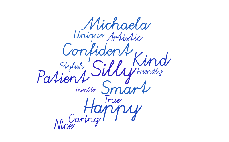 Untitled – Word cloud – WordItOut