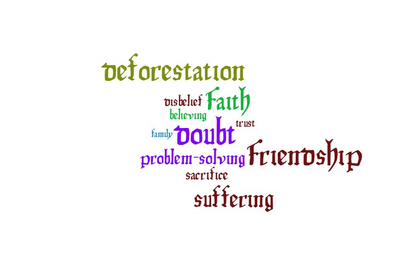 Boy Who Harnessed The Wind – Word cloud – WordItOut