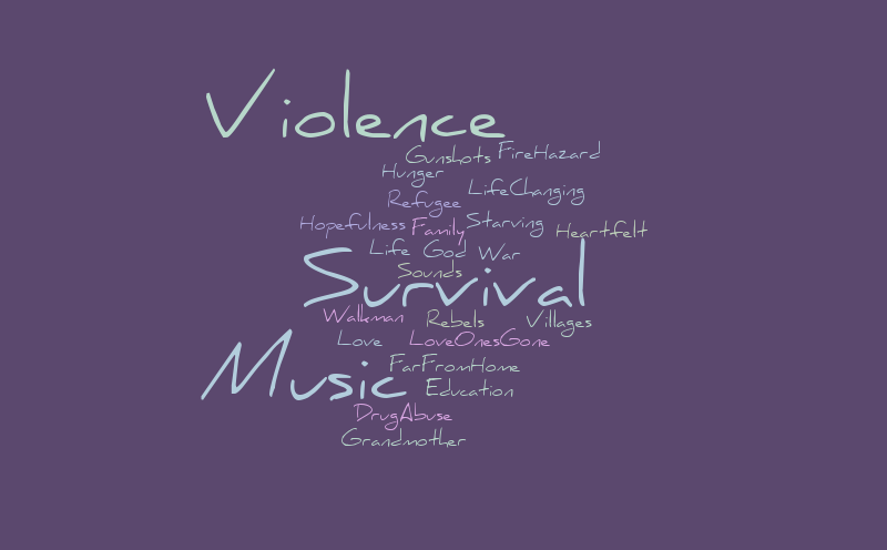 ALWG – Word cloud – WordItOut