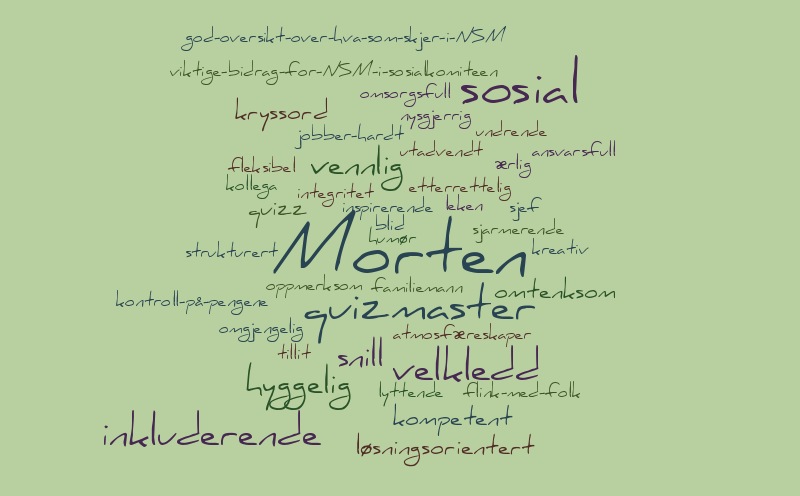 Ordsky 1 Morten – Word cloud – WordItOut
