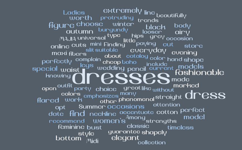 dresses for special – Word cloud – WordItOut