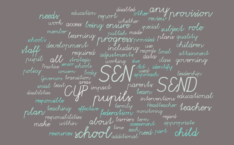 School A SEN Policy – Word cloud – WordItOut