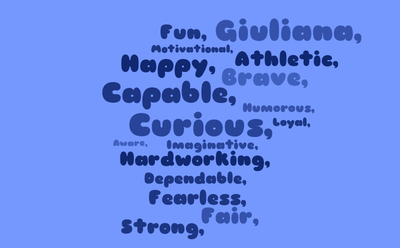 Word cloud – Word cloud – WordItOut