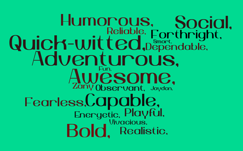 Wordle word cloud – Word cloud – WordItOut