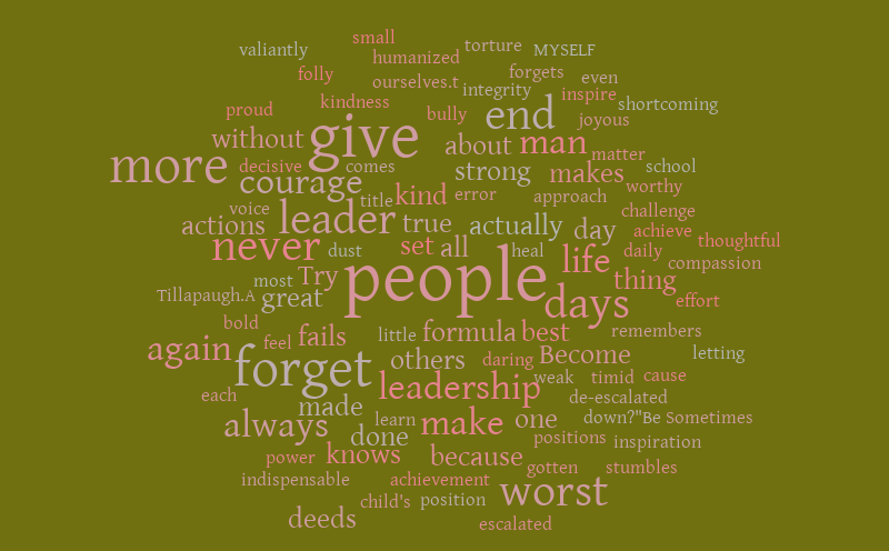 Quote Cloud – Word cloud – WordItOut
