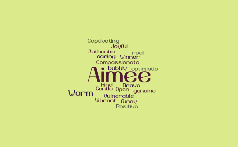 Aimee – Word cloud – WordItOut