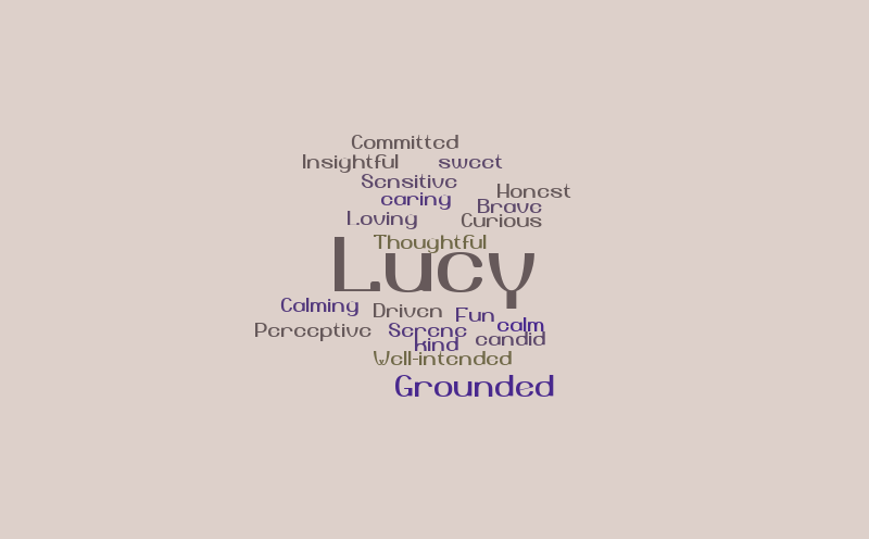 Lucy – Word cloud – WordItOut