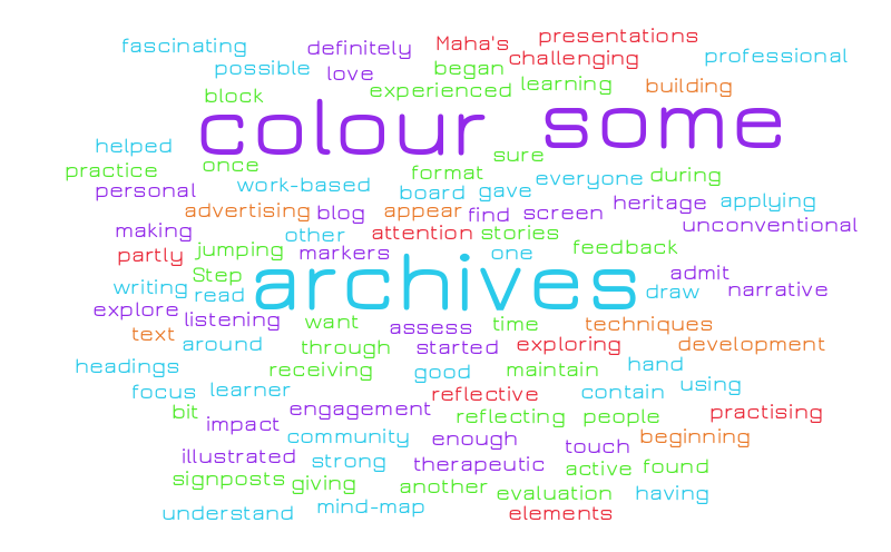 Maha's assignment – Word cloud – WordItOut