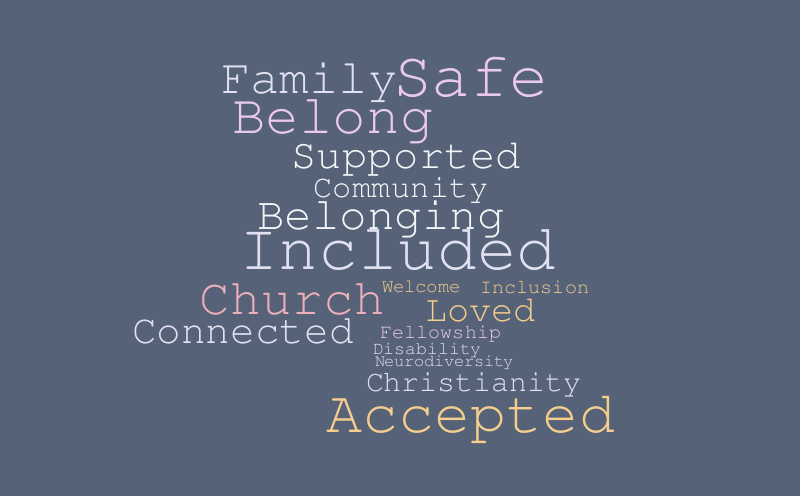 Belong – Word cloud – WordItOut