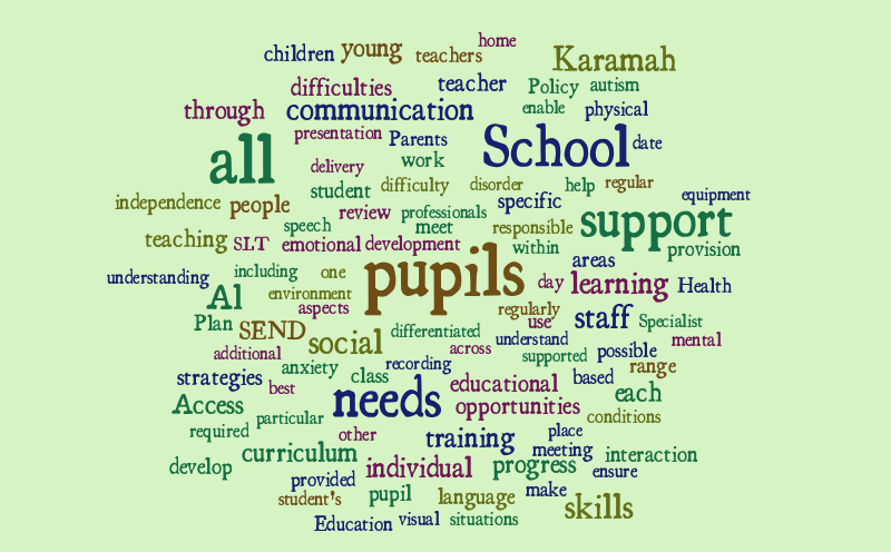 AKS sen policy – Word cloud – WordItOut