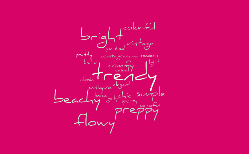 Style Board – Word cloud – WordItOut