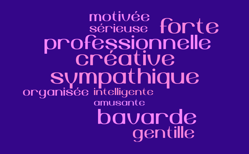 Untitled – Word cloud – WordItOut