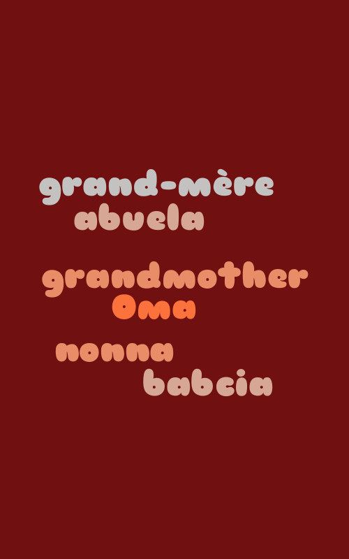 Oma – Word cloud – WordItOut