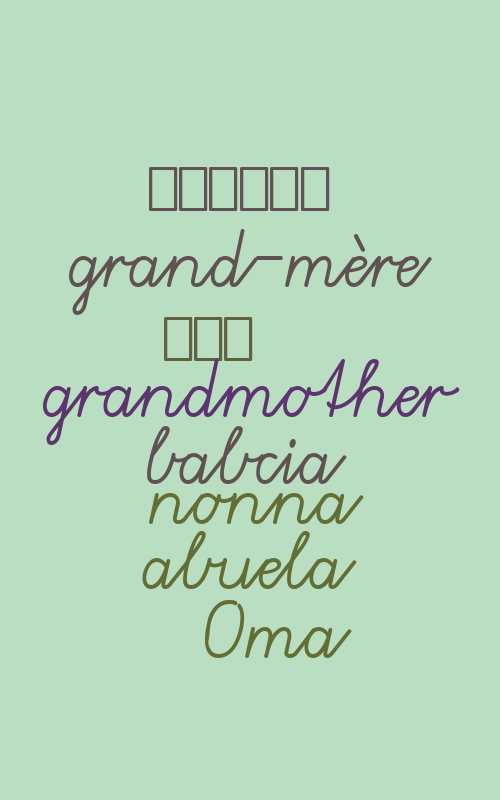 Oma – Word cloud – WordItOut