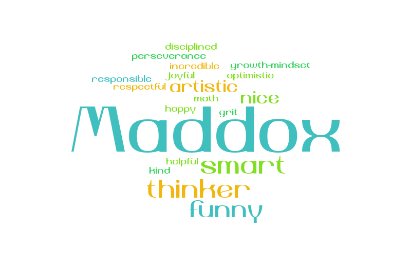 maddox – Word cloud – WordItOut