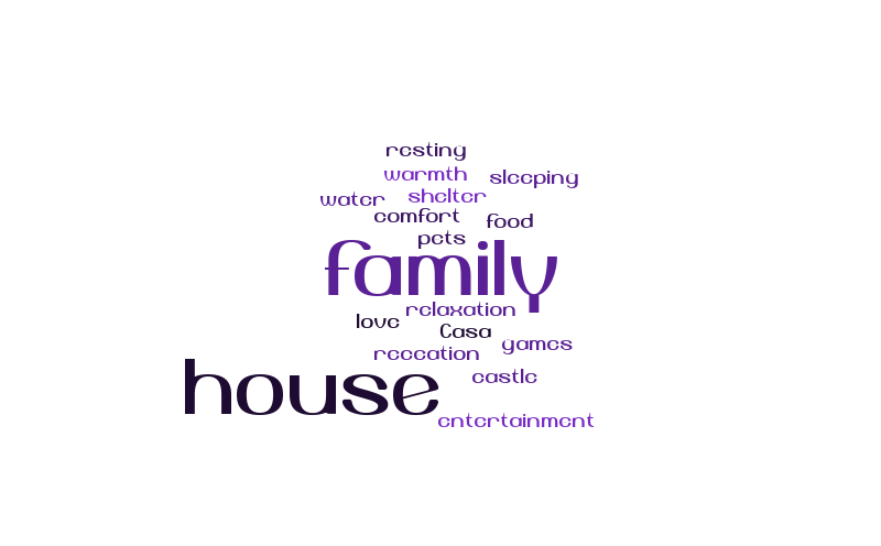 casa – Word cloud – WordItOut