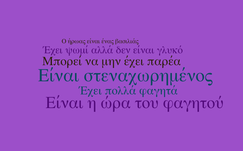 ο βασιλιάς – Word cloud – WordItOut