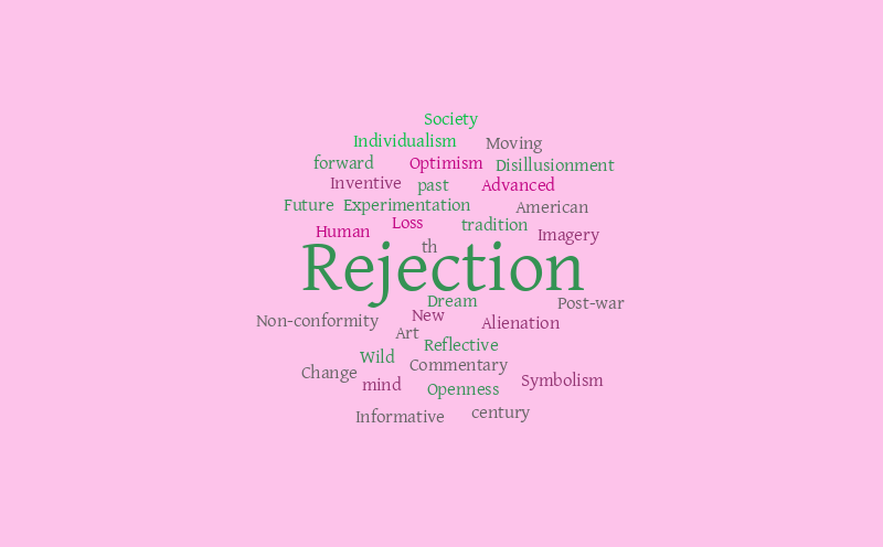 Modernism wordcloud – Word cloud – WordItOut