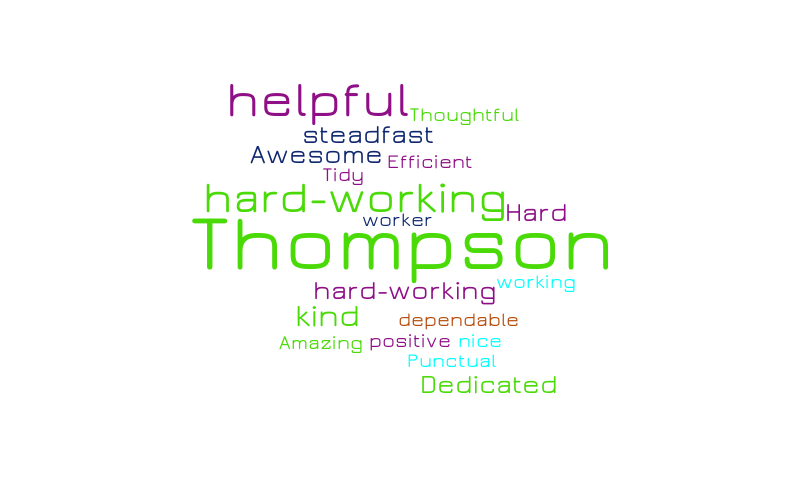 thompson – Word cloud – WordItOut