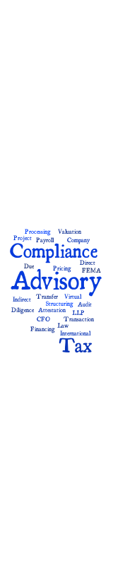 CA – Word cloud – WordItOut