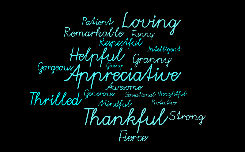 gracie – Word cloud – WordItOut