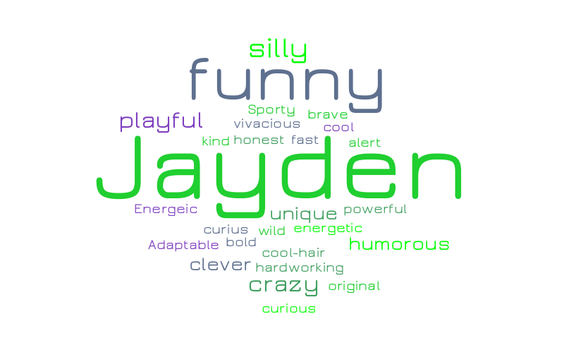 Jayden – Word cloud – WordItOut