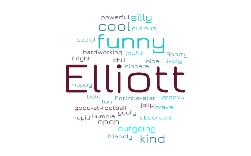 Elliott – Word cloud – WordItOut