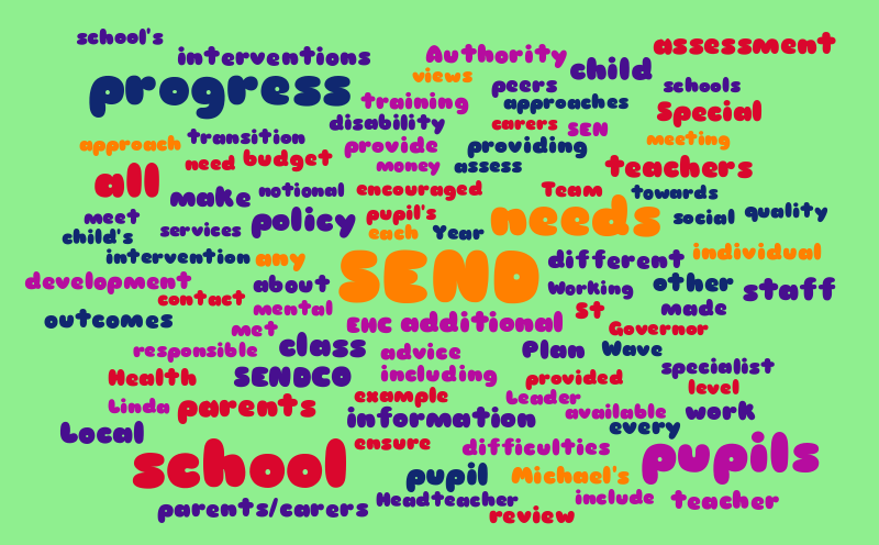 St. Michael's SEND Policy – Word cloud – WordItOut