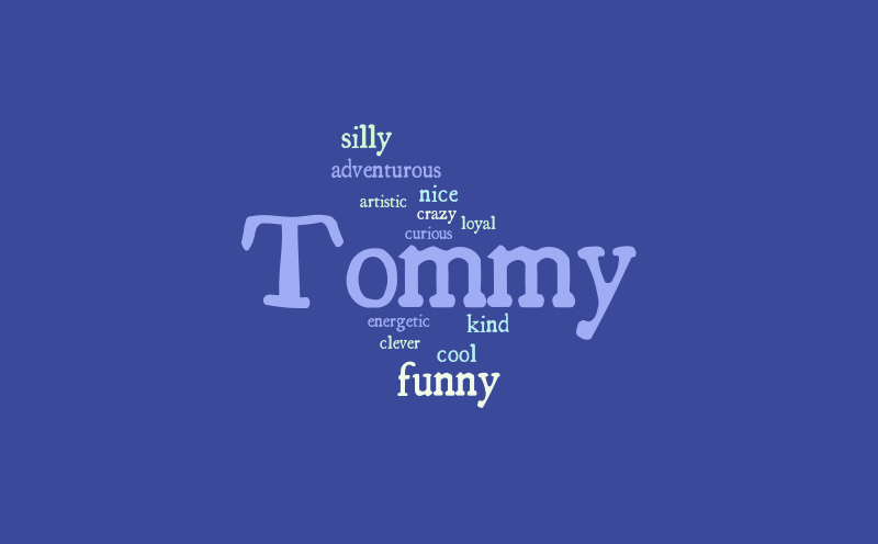 Tommy – Word cloud – WordItOut