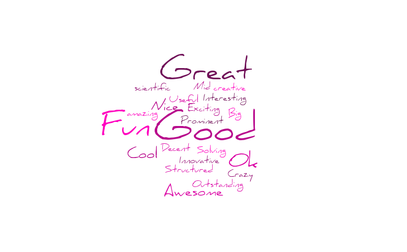 St M Workshop – Word cloud – WordItOut