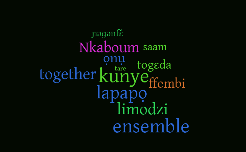 WordCloud – Word cloud – WordItOut