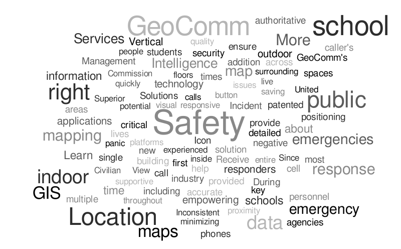 GeoComm – Word cloud – WordItOut