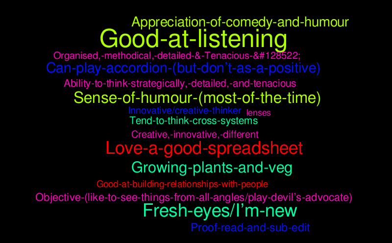 word cloud sentences 2 – Word cloud – WordItOut