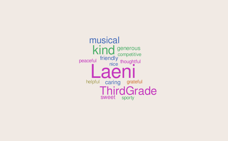 Laeni – Word cloud – WordItOut