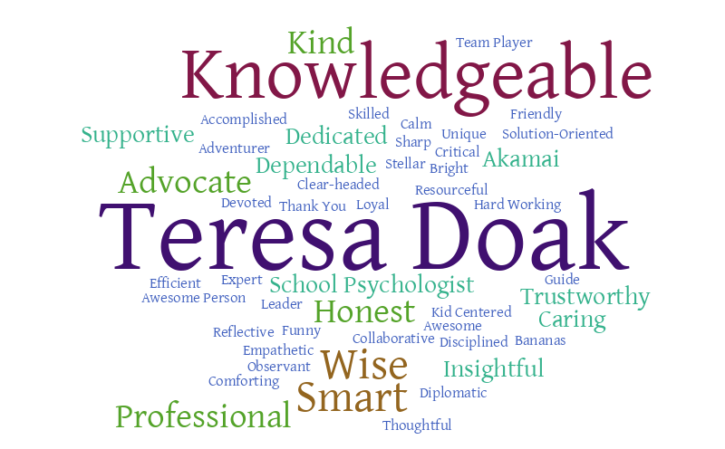 t9 – Word cloud – WordItOut