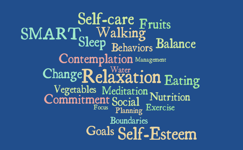 Health Word Art – Word cloud – WordItOut