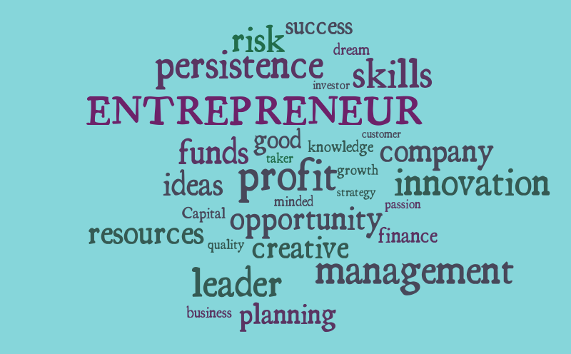 entep. – Word cloud – WordItOut