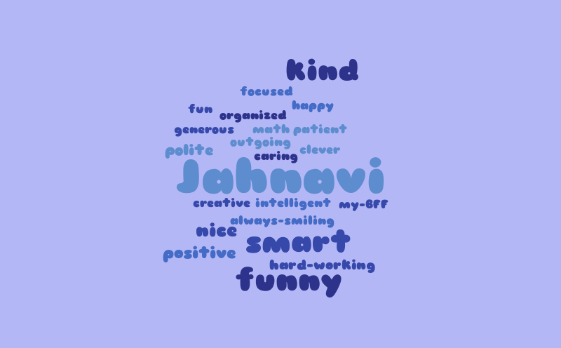 Jahnavi – Word cloud – WordItOut