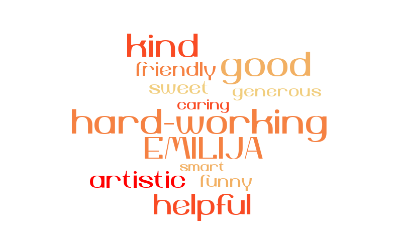 Word Out 26 – Word cloud – WordItOut