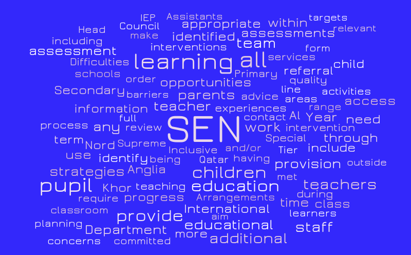 Word Cloud – Word cloud – WordItOut