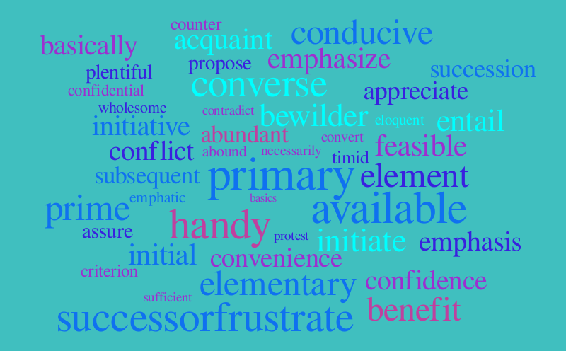 Untitled – Word cloud – WordItOut