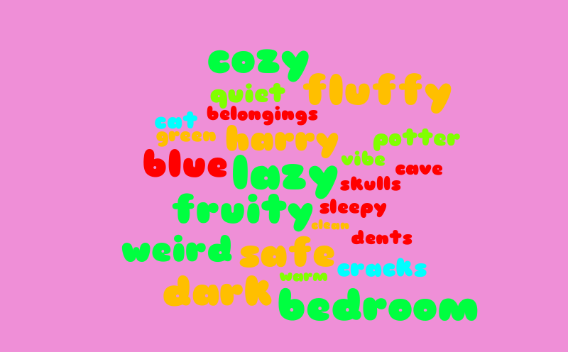 sian – Word cloud – WordItOut