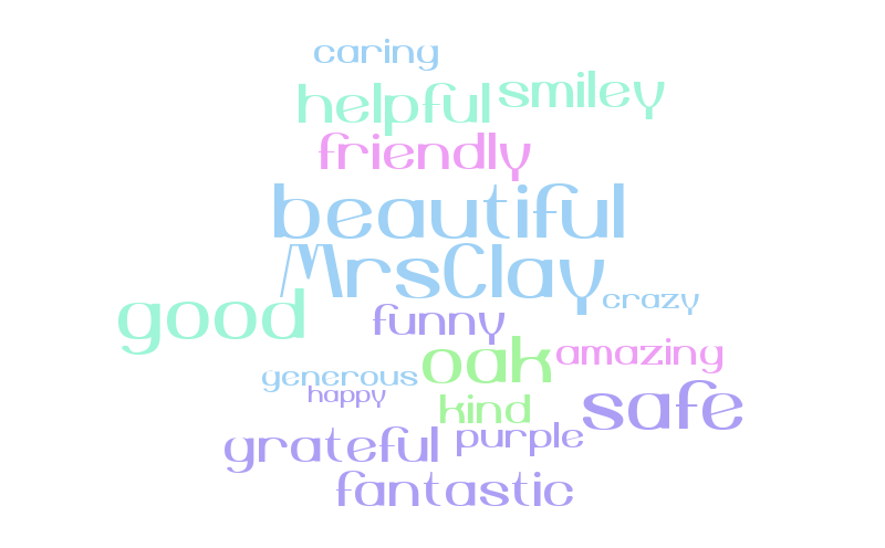 Untitled – Word cloud – WordItOut