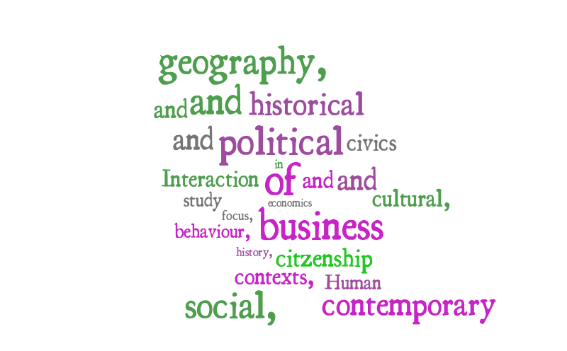 Humanities word cloud – Word cloud – WordItOut