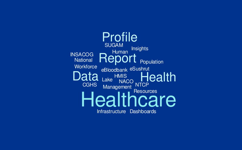 Untitled – Word cloud – WordItOut