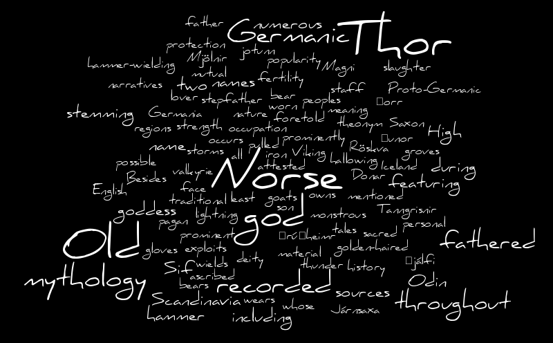 thor – Word cloud – WordItOut