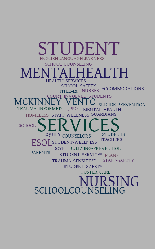 Student Services 3 – Word cloud – WordItOut