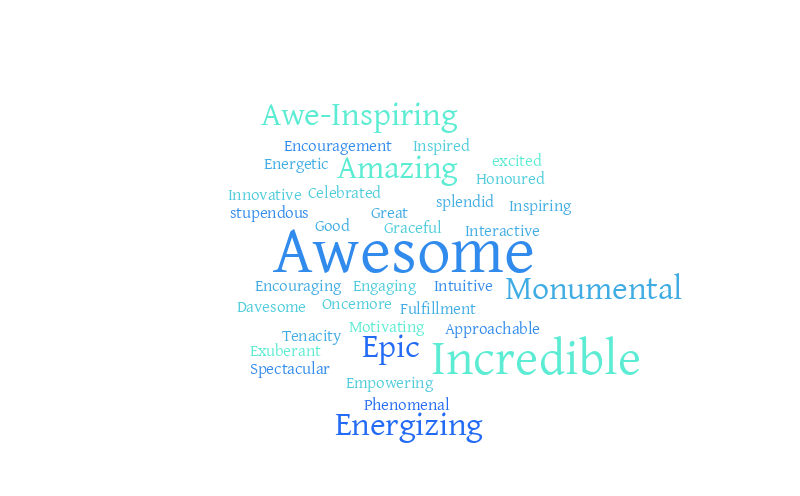 Dave Word Cloud – Word cloud – WordItOut
